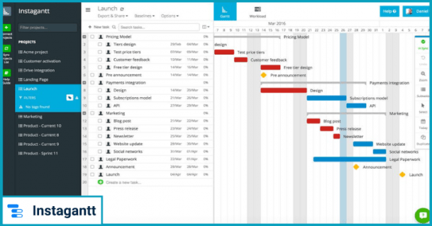 Instagantt Review: All you need to know about the Gantt Chart Software - Sorry, I was on Mute