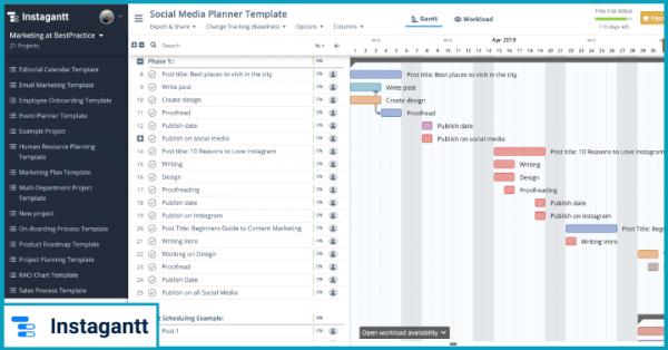 Instagantt Review: All you need to know about the Gantt Chart Software ...
