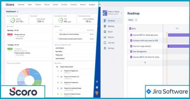 Scoro review: A comprehensive analysis of an all-inclusive business ...