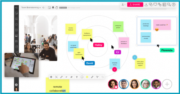 Miro Vs Mural Vs Stormboard: Which Digital Collaboration Tool Wins?