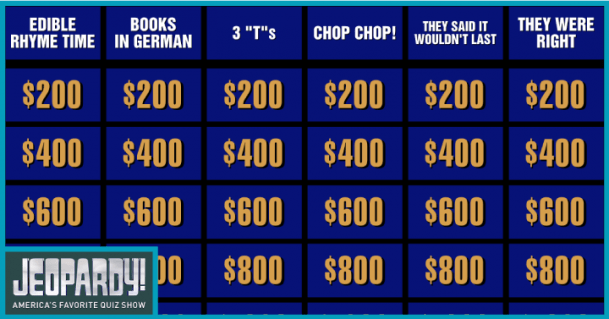 19 Best Virtual Trivia Games to Engage Your Remote Teams