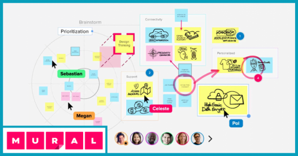 20 Best Virtual Brainstorming Tools that Help to Generate Winning Ideas
