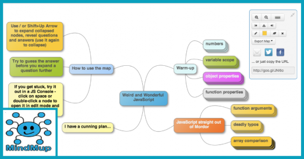 20 Best Virtual Brainstorming Tools that Help to Generate Winning Ideas