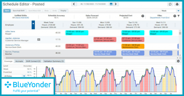 20 Best Workforce Management Software Organizations You Should Know ...