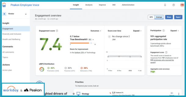 23 Effective Employee Survey Tools for Employee Feedback in 2022 ...
