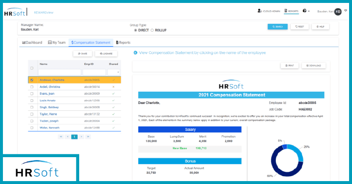 17 Top Performance Management Tools for Organization Growth - Sorry, I ...