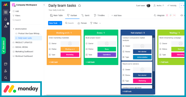 17 Top Performance Management Tools for Organization Growth - Sorry, I ...