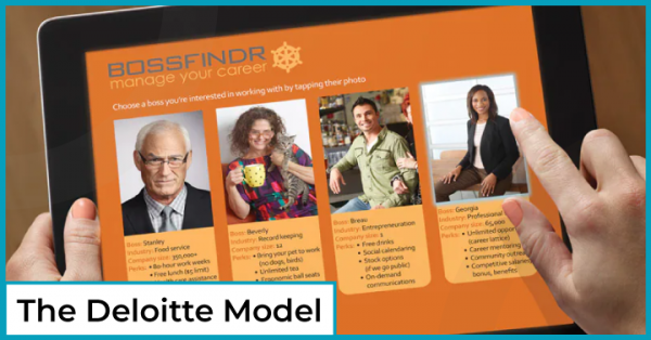 Transform Your Workspace with This Employee Engagement Model List