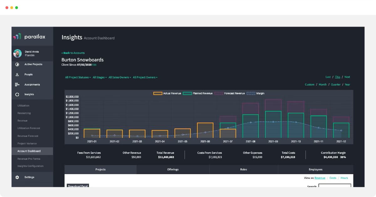15 Best Resource Capacity Planning Software and Tools of 2023