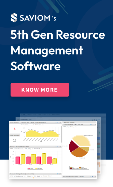 15 Best Capacity Planning Software of 2023