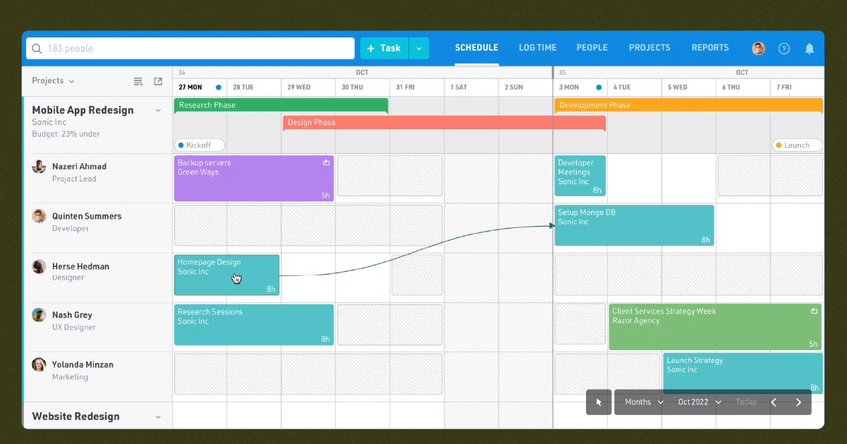 15 Best Resource Management Software and Tools to Look out for in 2023