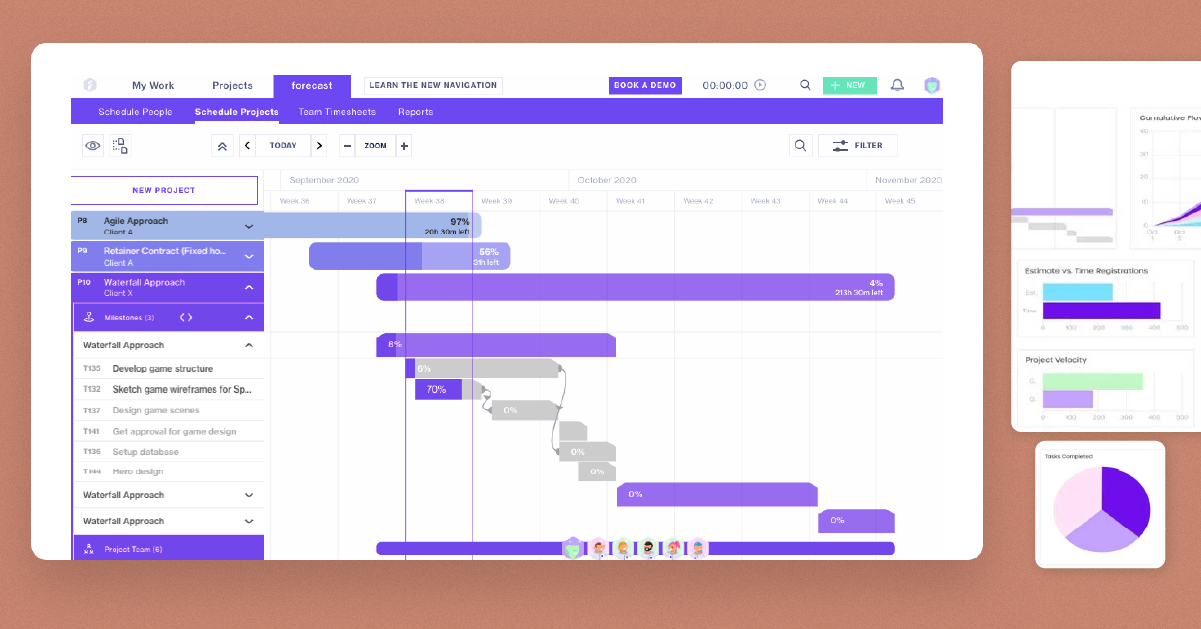 15 Best Resource Management Software and Tools to Look out for in 2023