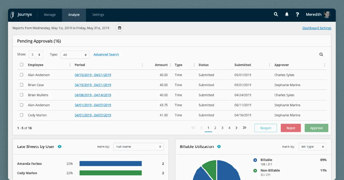 15 Best Resource Management Software and Tools to Look out for in 2023