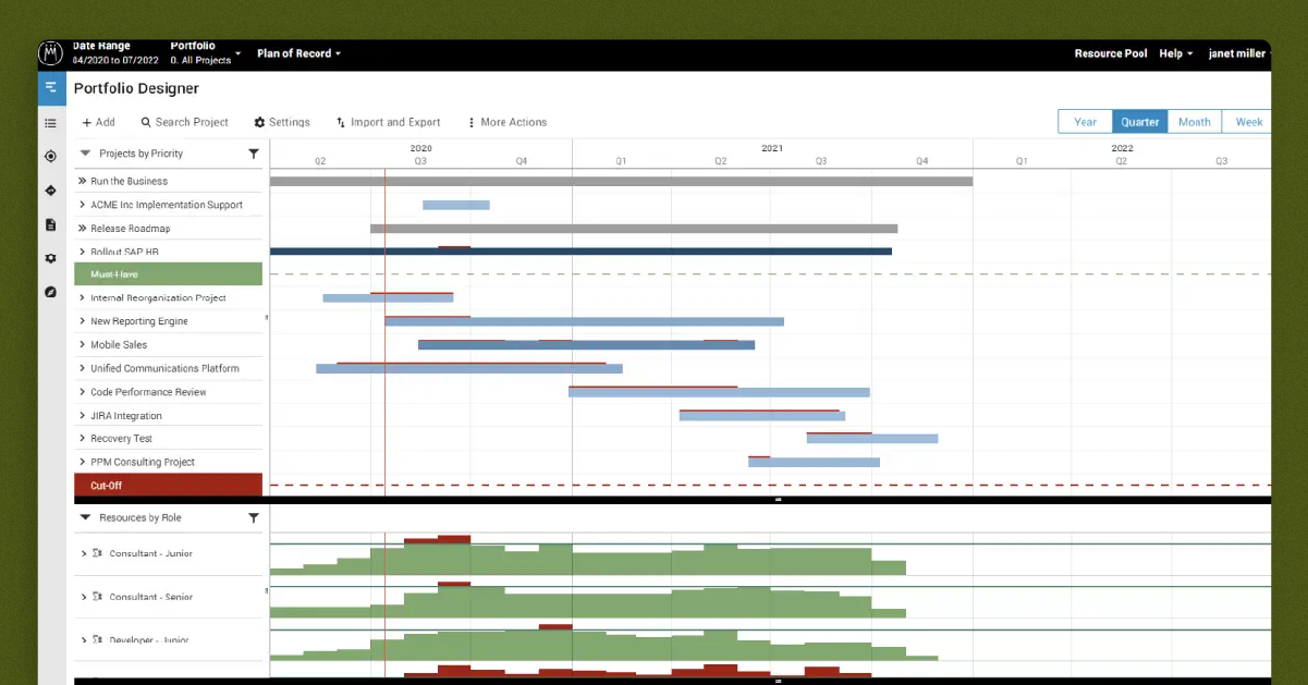 15 Best Resource Management Software and Tools to Look out for in 2023