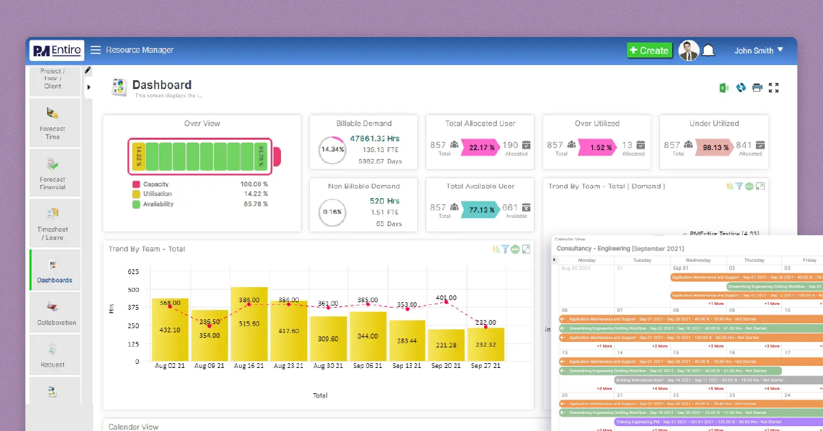 15 Best Resource Management Software and Tools to Look out for in 2023