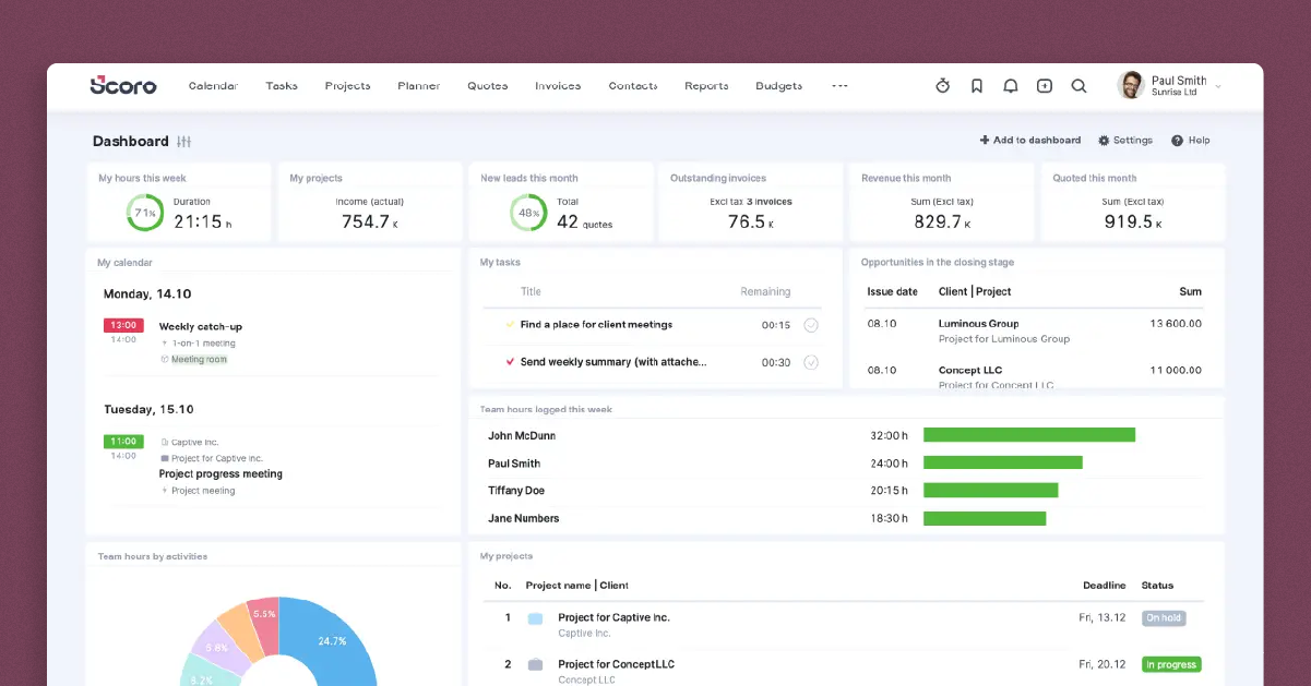 15 Best Resource Management Software and Tools to Look out for in 2023
