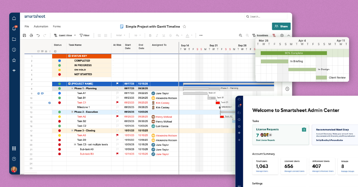15 Best Resource Management Software and Tools to Look out for in 2023